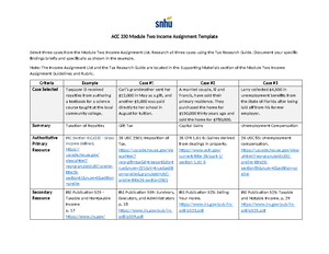 ACC330 Module Three Project One Milestone One - ACC 330 Project One Milestone One Template Form ...