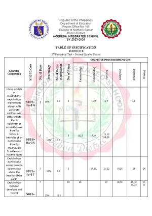 GSP-Script - Scouting Script - Emcee 1: Campers, esteemed guests, and ...