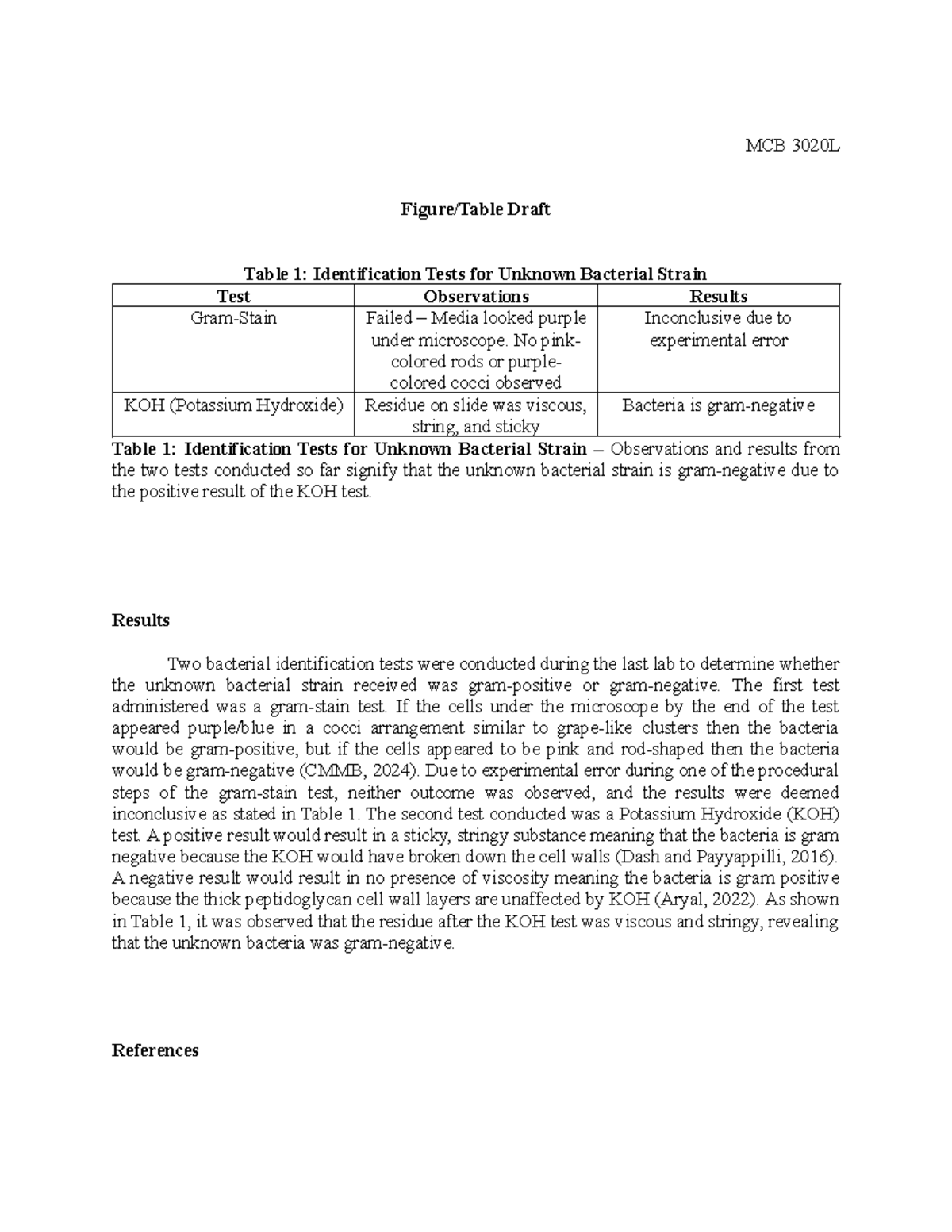 Figure or Table Draft - MCB 3020L Figure/Table Draft Table 1 ...