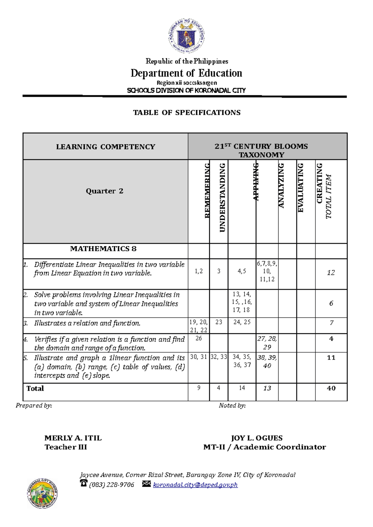 Table OF Specifications MATH 8 - TABLE OF SPECIFICATIONS Prepared by ...