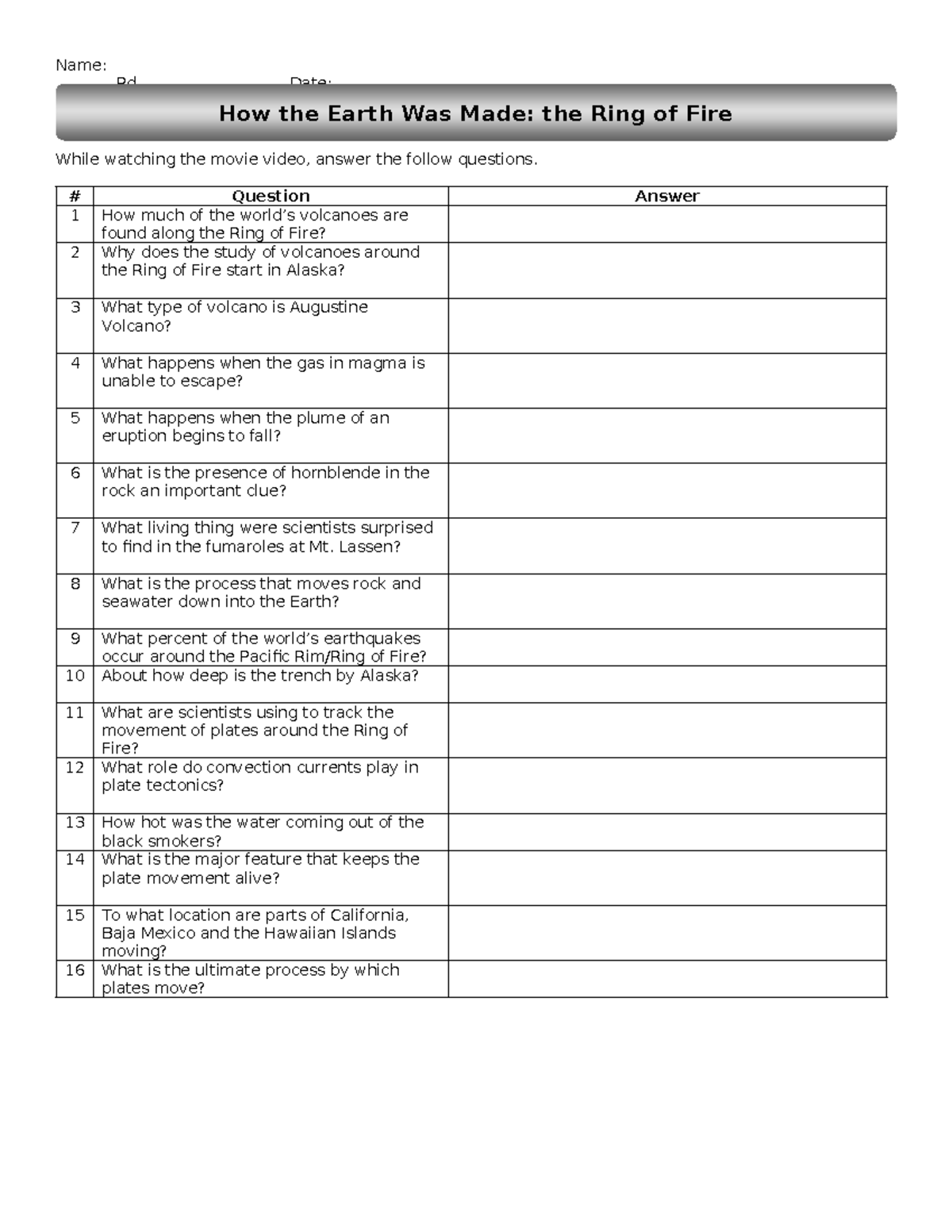 How the Earth Was Made Ring of Fire Student Q's - While watching the ...