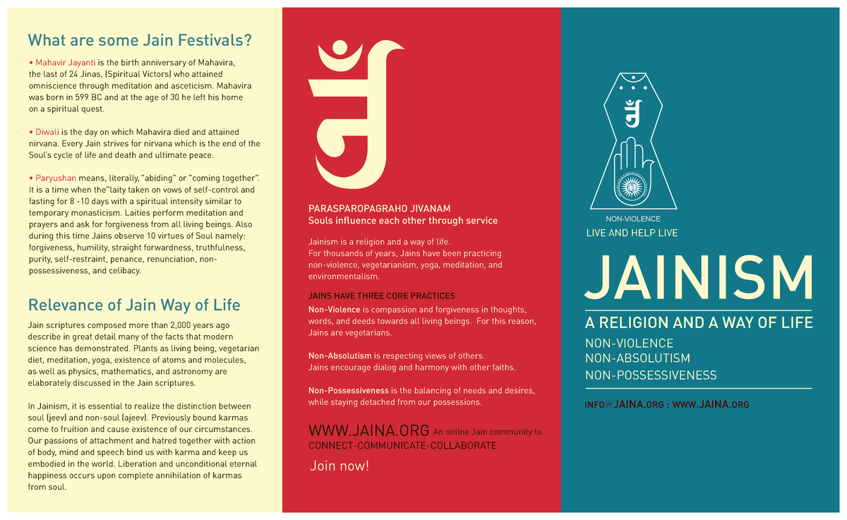 Jainism overview - /,9( $1' +(/3 /,9( JAINISM 121 9,2/(1&( NON ...