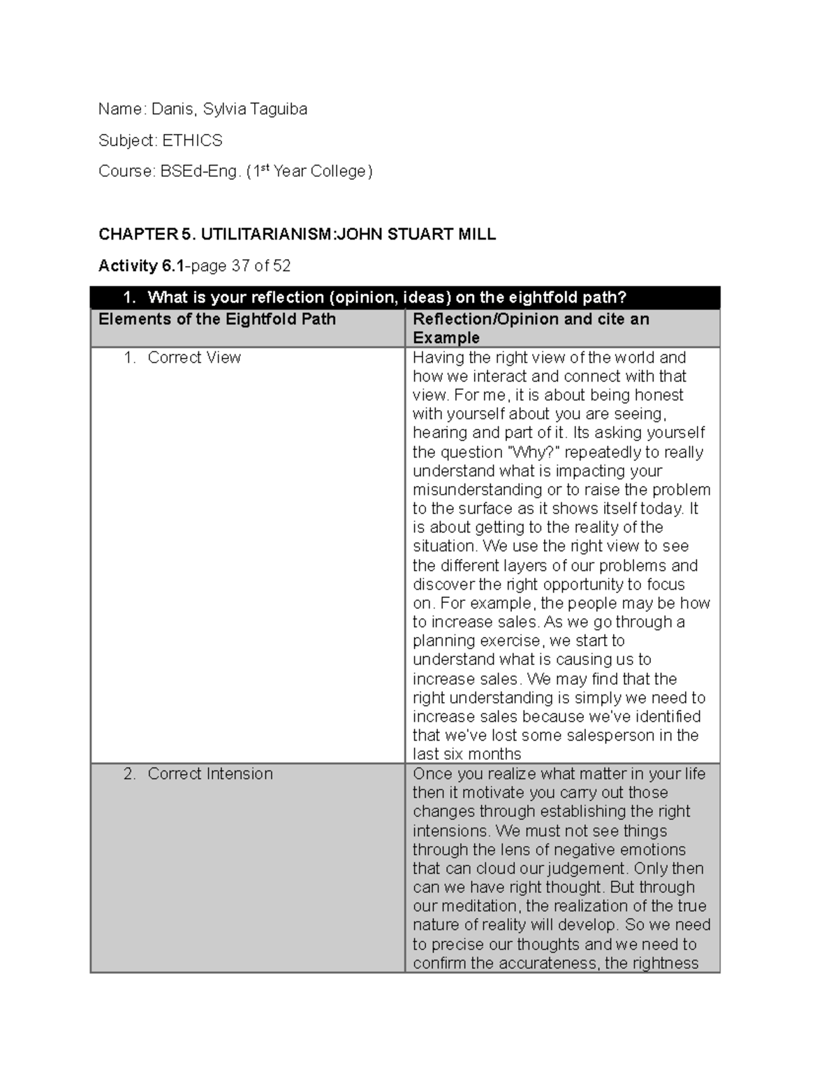 Ethics Chapter 5 Activities - Name: Danis, Sylvia Taguiba Subject: ETHICS Course: BSEd-Eng. (1st ...