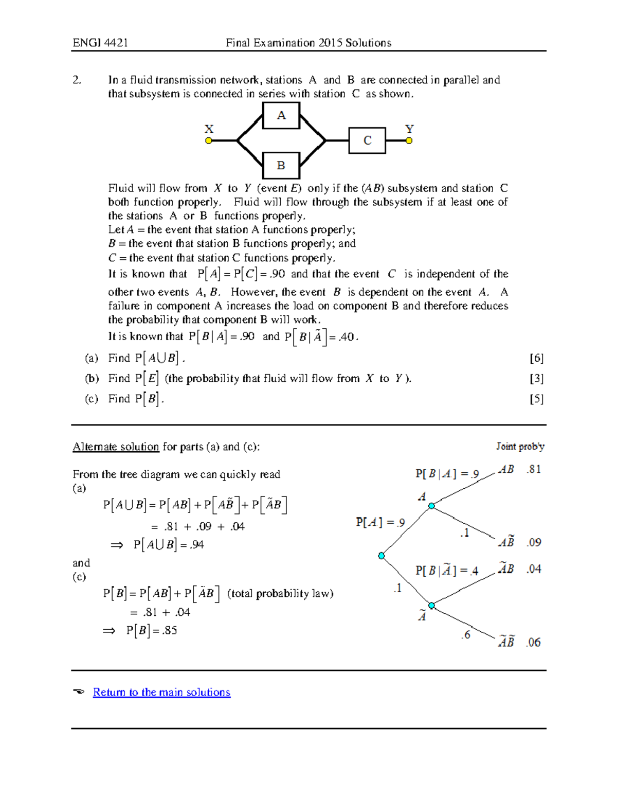 Sample/practice exam 2015, questions and answers - Engi 4421 final ...