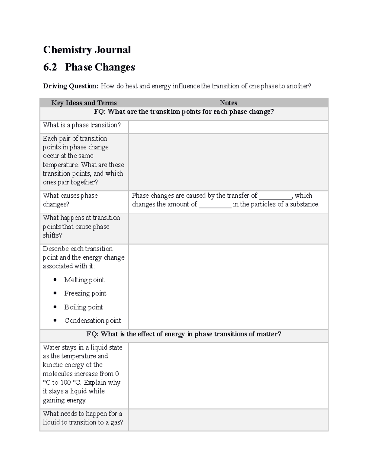 06.02 journal notes - Chemistry Journal 6 Phase Changes Driving ...