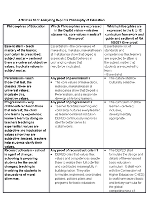 TRF - This is a sample of the answer for the Teacher Reflection Form ...