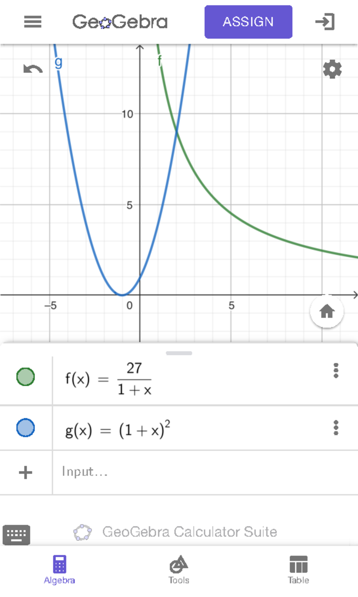 Calculator Suite - Geo Gebra - ENG1090 - Input... GeoGebra Calculator Suite Algebra Tools Table ...