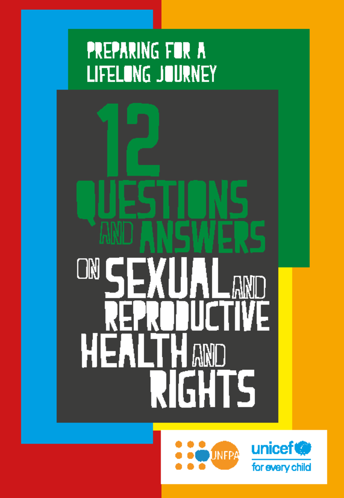 Pop Quiz Reviewer (sexual and reproductive health and rights ...