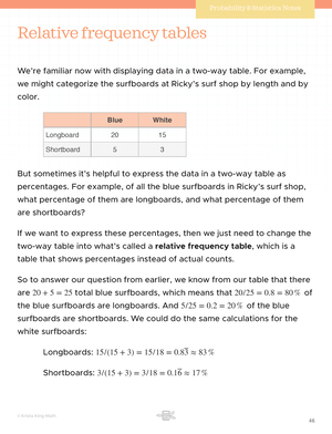 02 Bar graphs and pie charts - Bar graphs and pie charts Bar graphs and ...