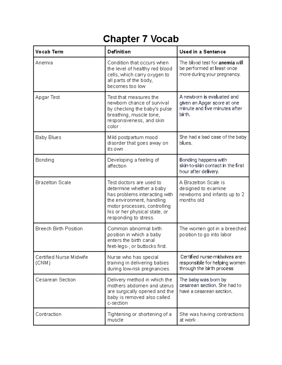 Copy of CD CH 7 Vocab (2) - child education - Chapter 7 Vocab Vocab ...