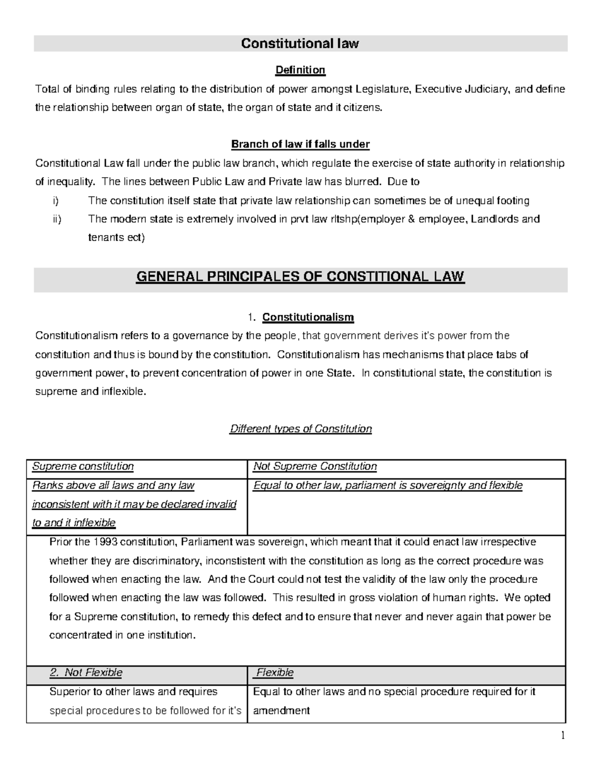 Constitutional law notesd - Constitutional law Definition Total of ...