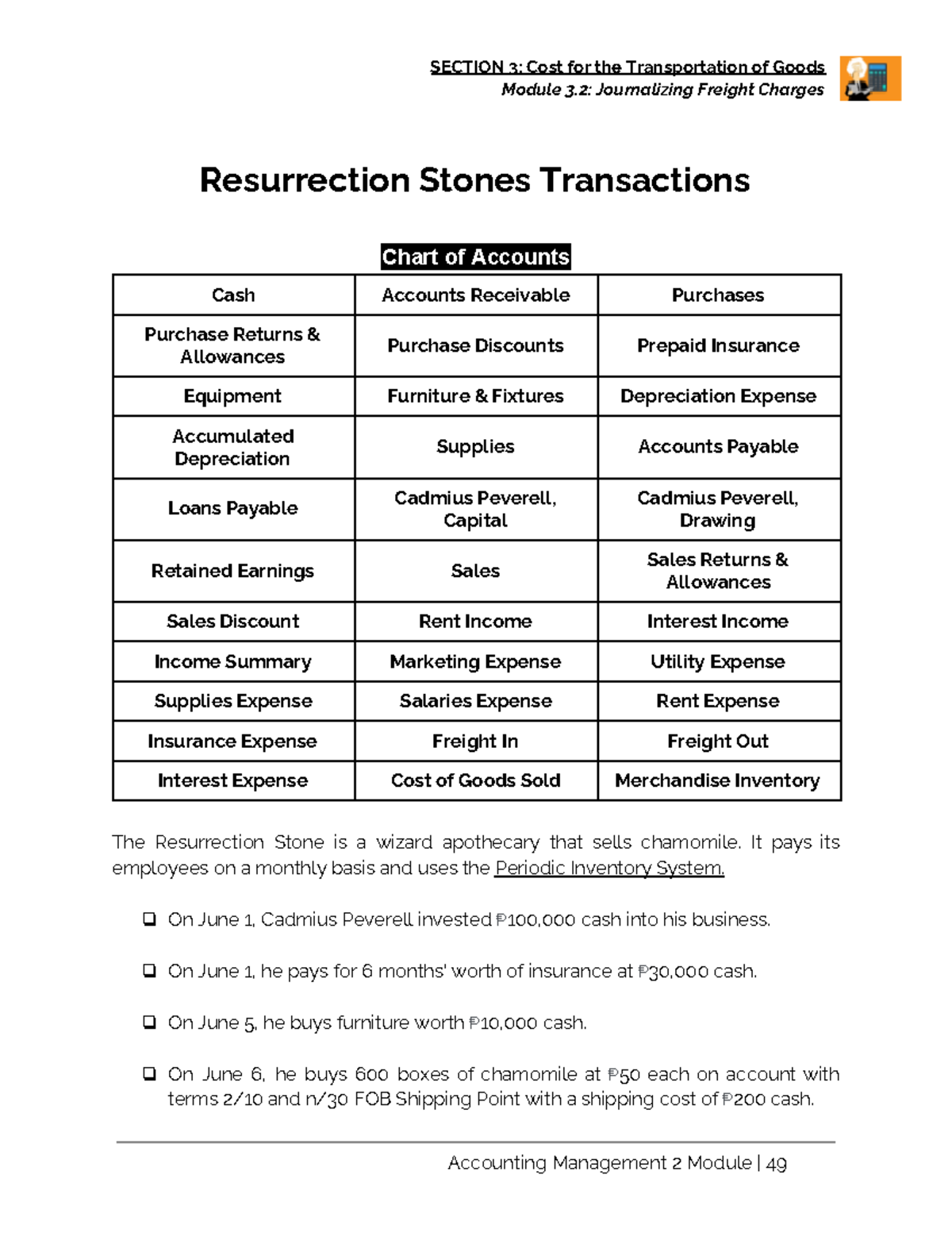 Resurrection Stones Transactions 2021 - **SECTION 3: Cost for the ...