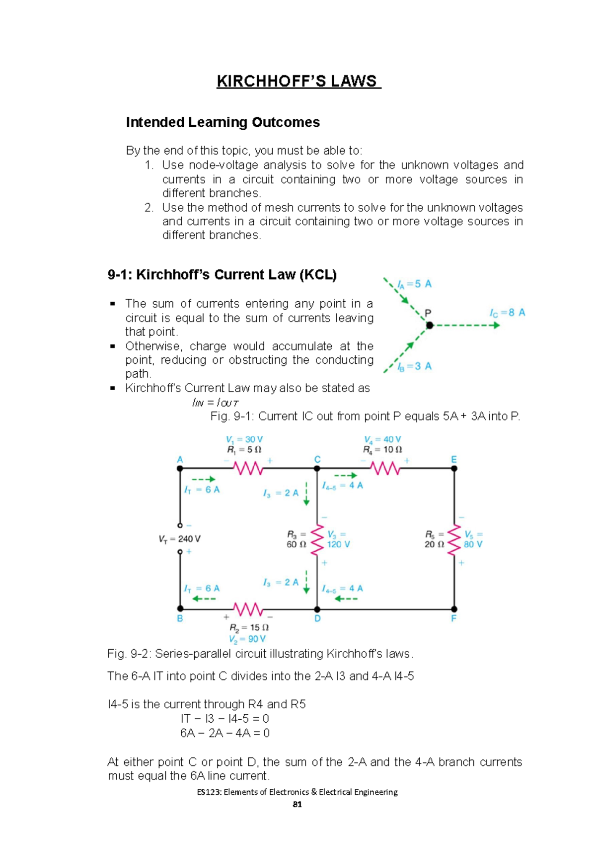 Kirchhoff’S Laws - KIRCHHOFF’S LAWS Intended Learning Outcomes By the ...