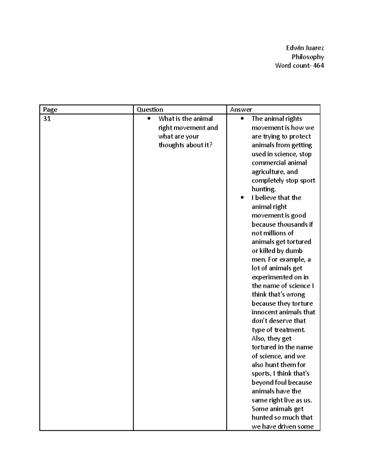 Socratic notes Radical Egalitarian Case for Animal Rights - Edwin ...
