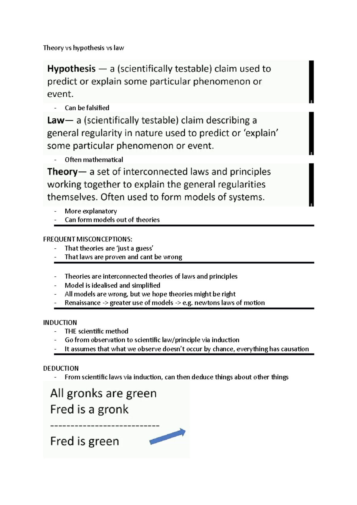 Philosophy - Theory vs hypothesis vs law Can be falsi昀椀ed O昀琀en mathema ...