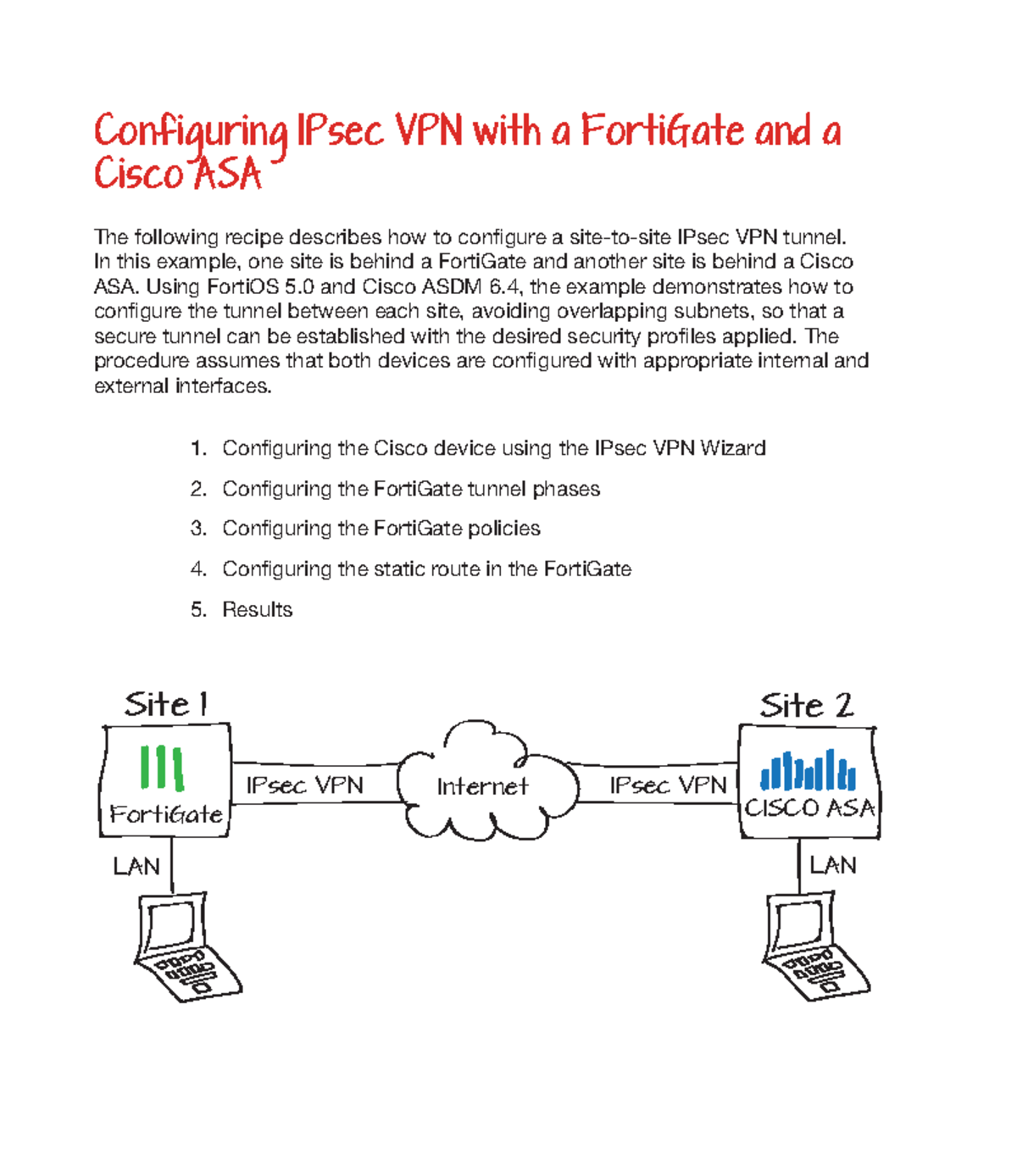 Configuring Ipsec Vpn With A Fortigate And A Cisco Asa Ipsec Vpn