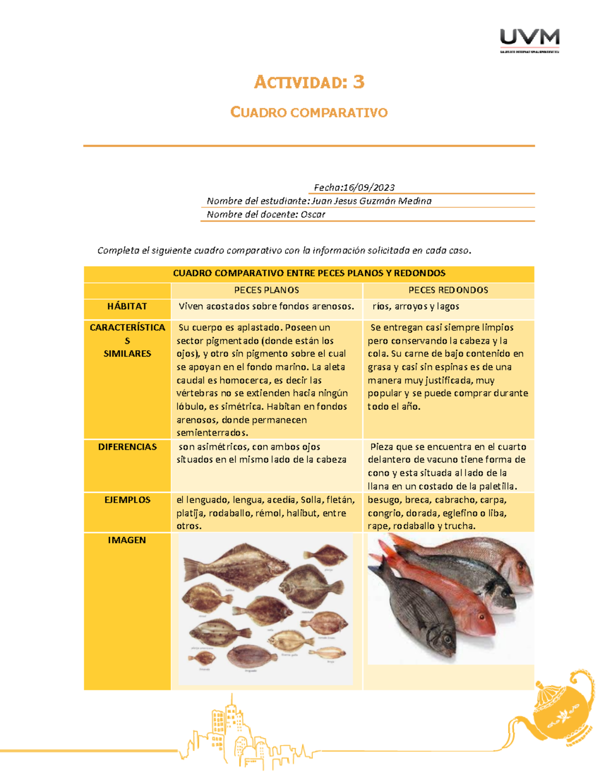 Act 3 Mariscos JJGM - aaa - ACTIVIDAD: 3 CUADRO COMPARATIVO Fecha:16/09 ...