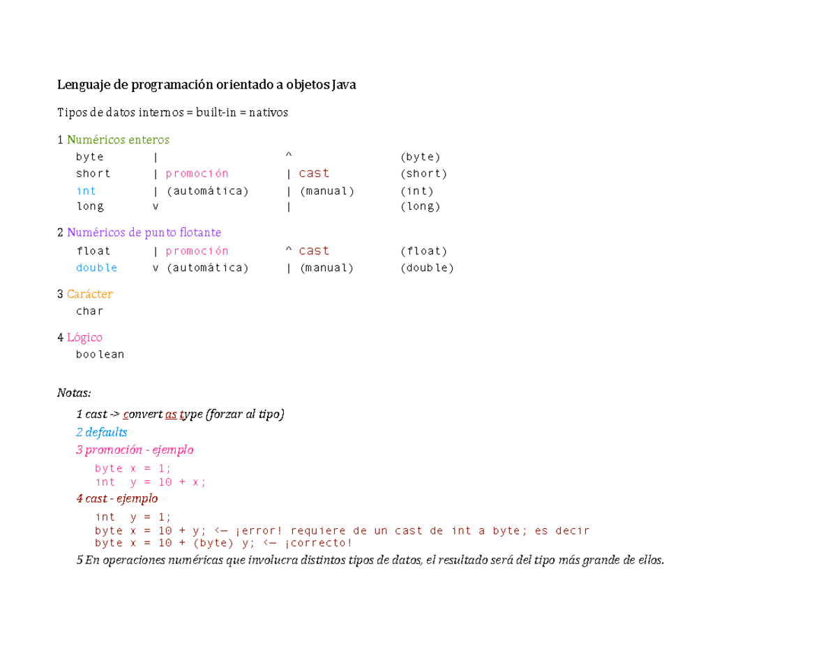 01 01 1 2 Tipos de datos internos - Lenguaje de programación orientado ...