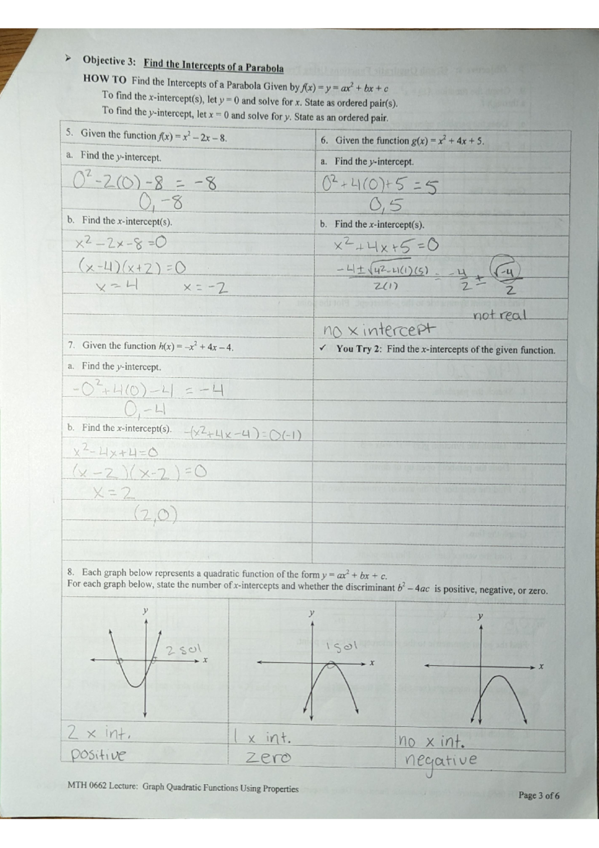 Graph Quadratic Functions Using Properties - MTH 1825 - Studocu