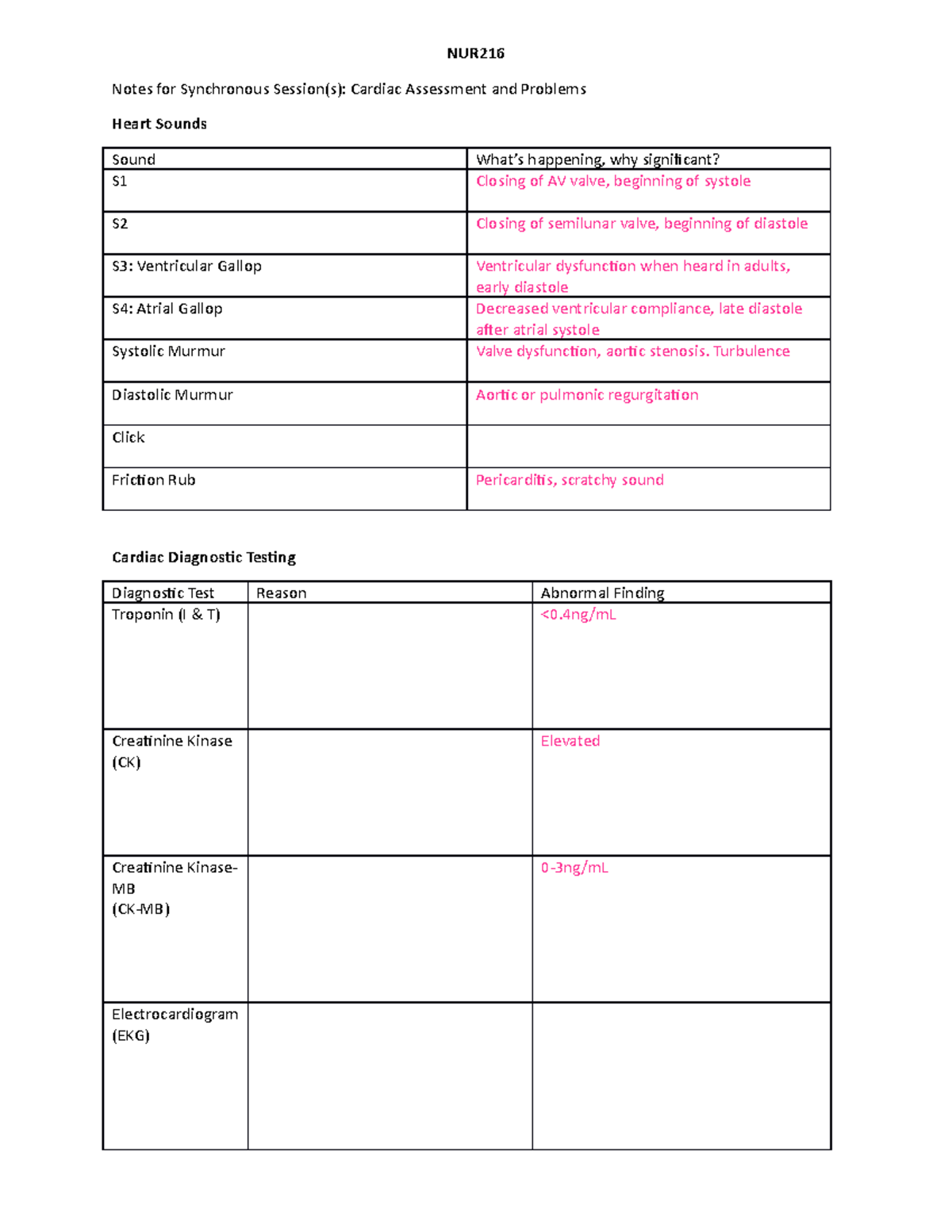 Cardiac Student Notes - Nur216 Harper - NUR Notes for Synchronous ...