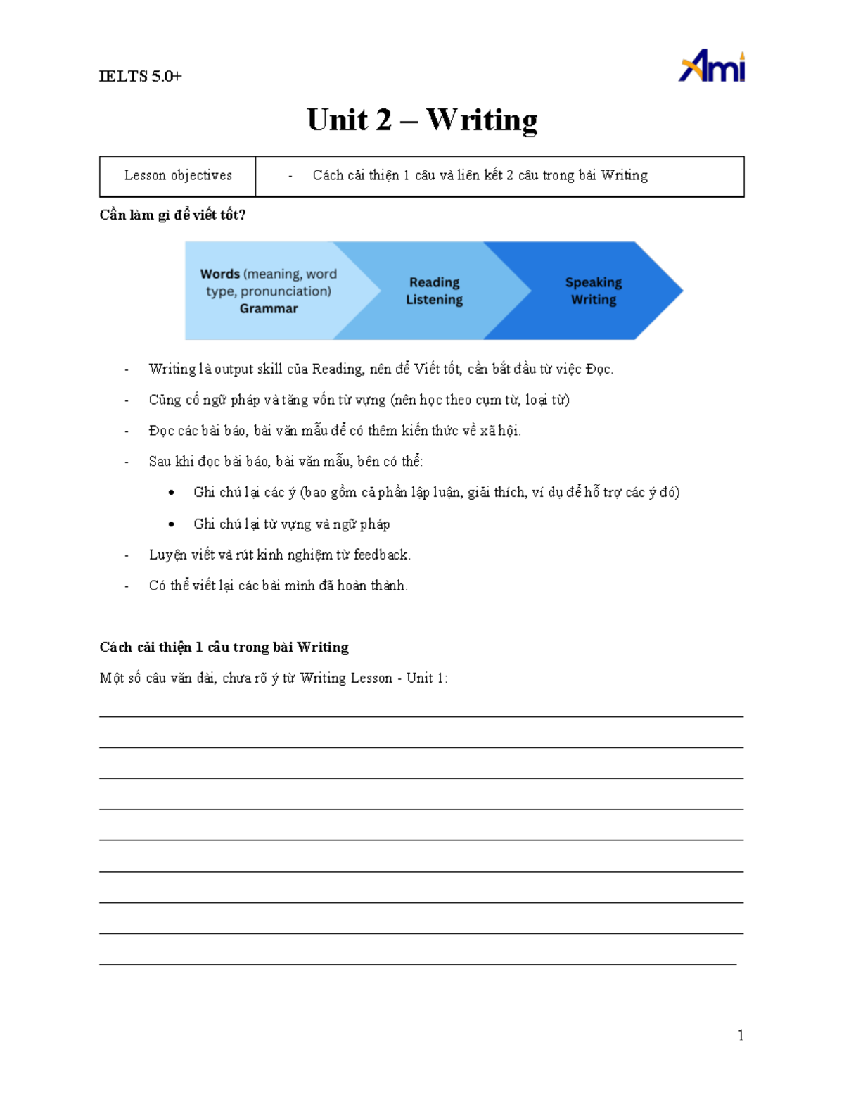 Unit 2 – Writing - lkfnweklnf - Unit 2 – Writing Lesson objectives ...