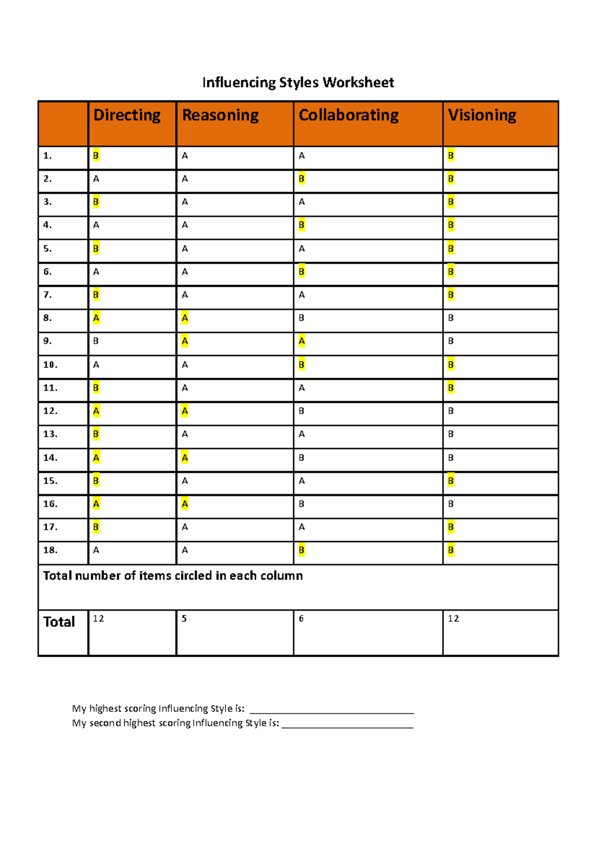 Week 4 - Influencing Styles Worksheet - Handout - Influencing Styles ...