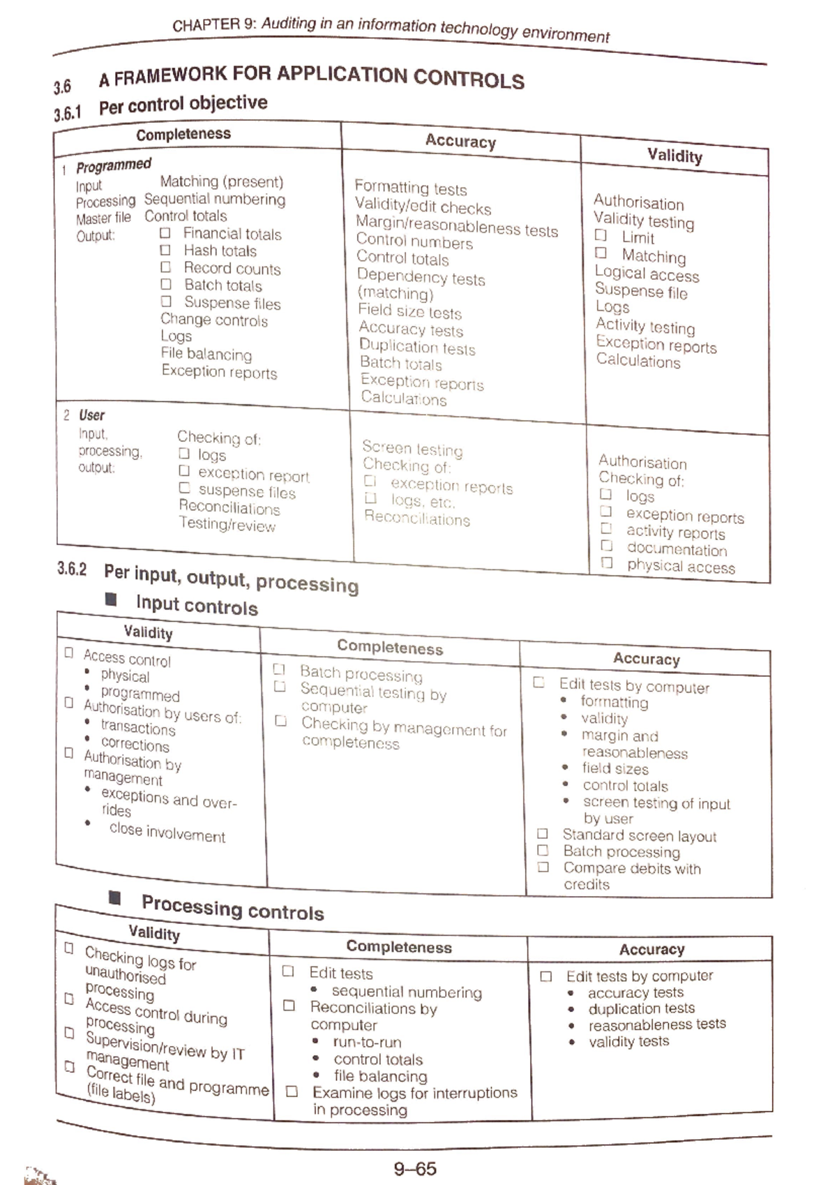 Framework for application controls Dynamic Auditing - AUD 322 - Studocu