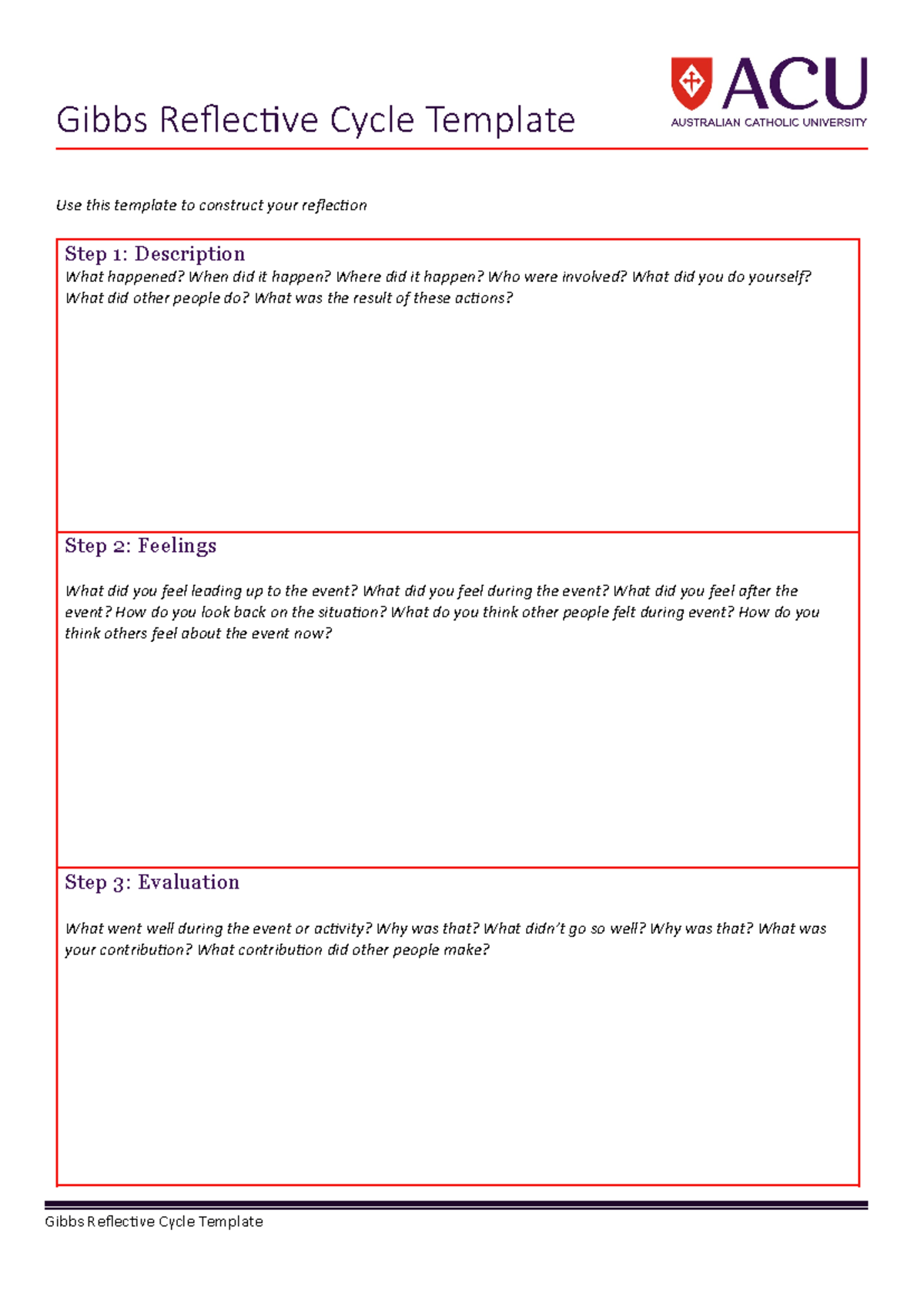 Gibbs Reflective Cycle Template - Studocu