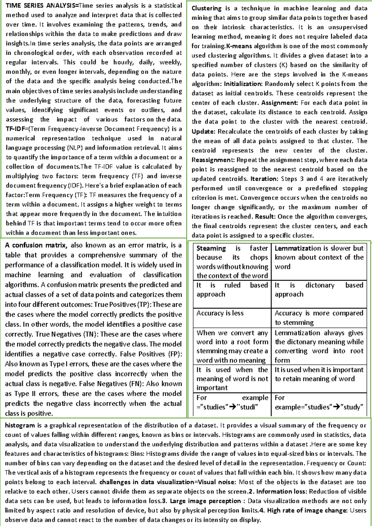 Dsbda 2 dsbda merged - TIME SERIES ANALYSIS=Time series analysis is a statistical method used to ...