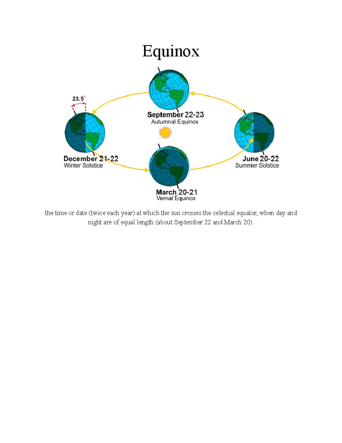 Science Vocab Sheet Equinox - BIOLOGY 113 - Equinox the time or date ...