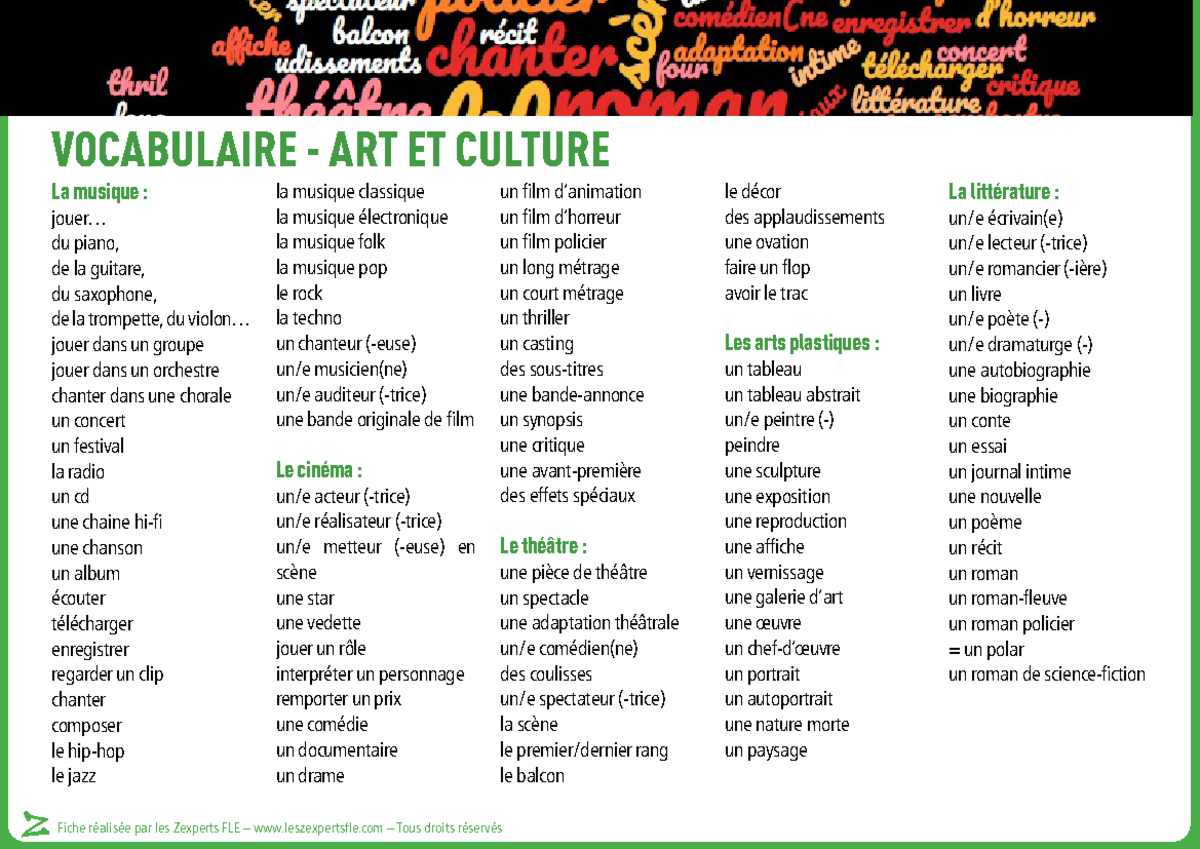 Liste de vocabulaire fle lart et la culture - Fiche réalisée par les ...