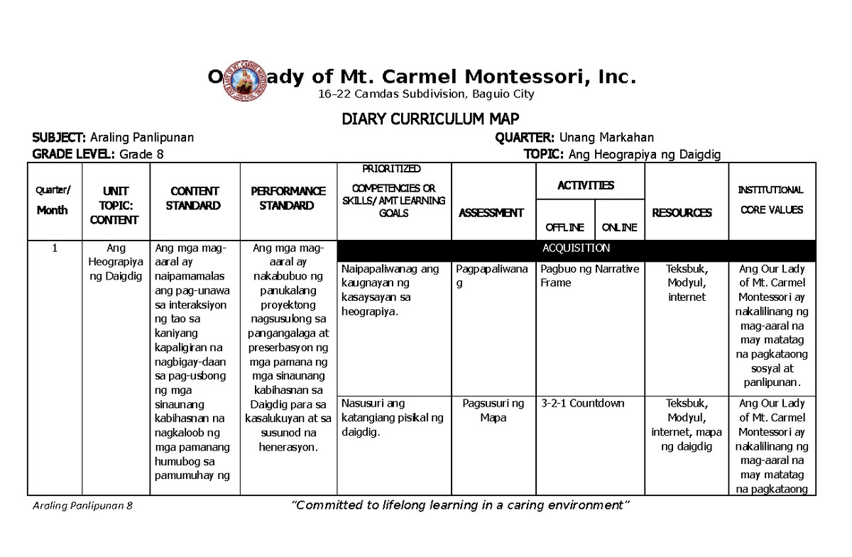 Araling Panlipunan 8 Curriculum Map S Y 2020 2021 Our Lady Of Mt