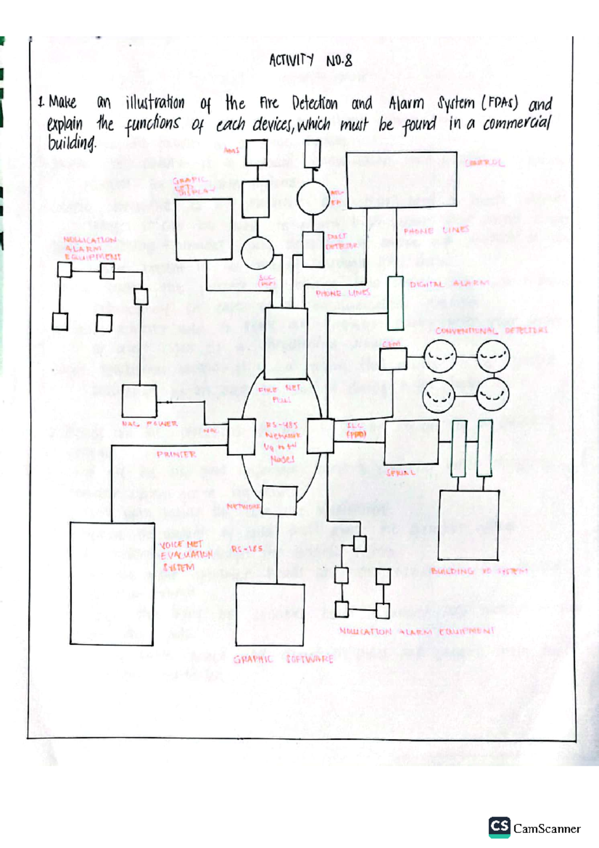ACT.NO.8, Melaws - Activity - Introduction to MLS Laboratory Safety and ...