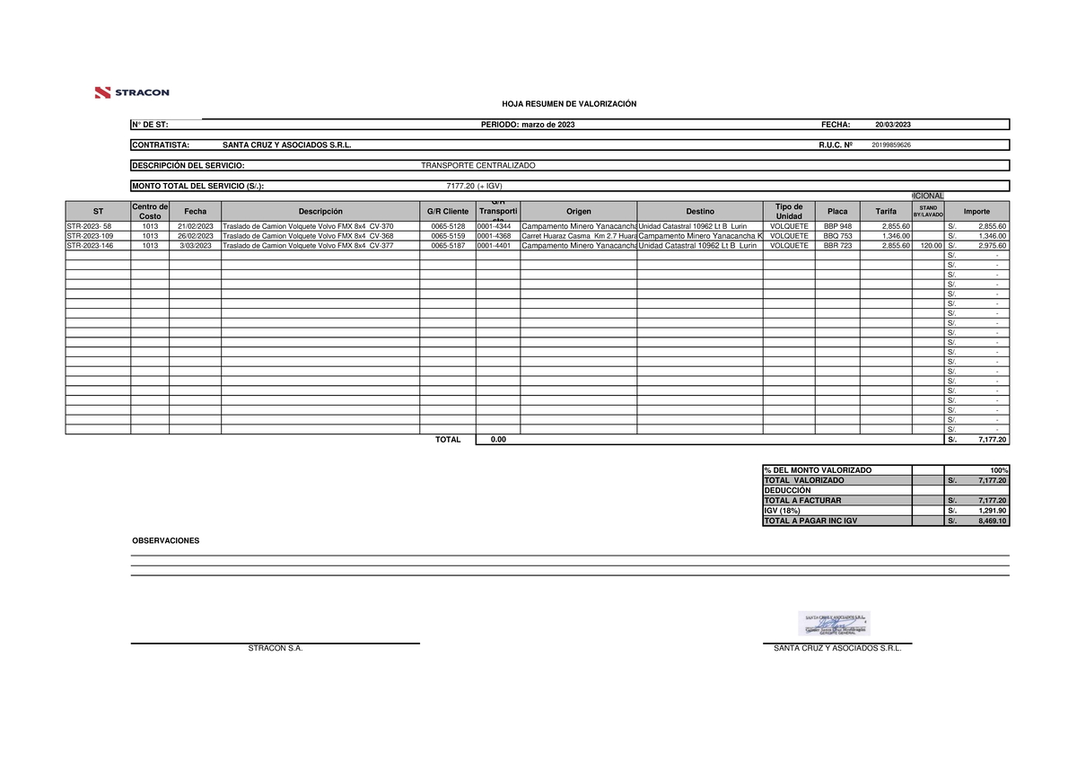 Valorizacion Stracon Antamina Marzo 23 - N° DE ST: PERIODO: marzo de ...