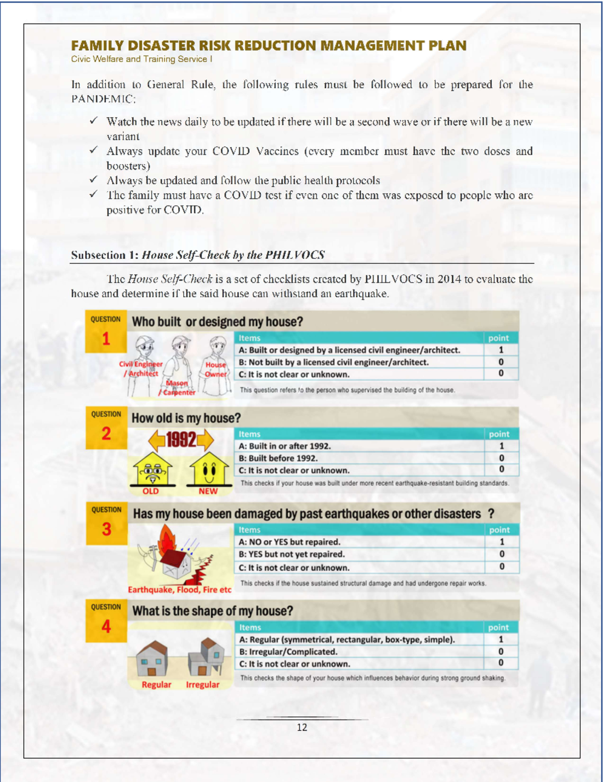 Family DRRM - Plan of Action before the Disaster - Civic Welfare and ...