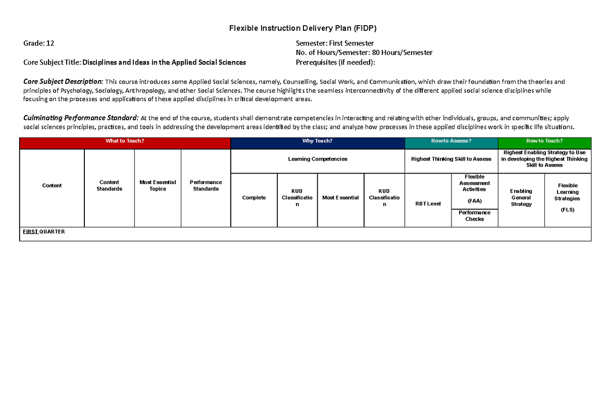 FIDP- Diass - DRYHDURT - Flexible Instruction Delivery Plan (FIDP ...