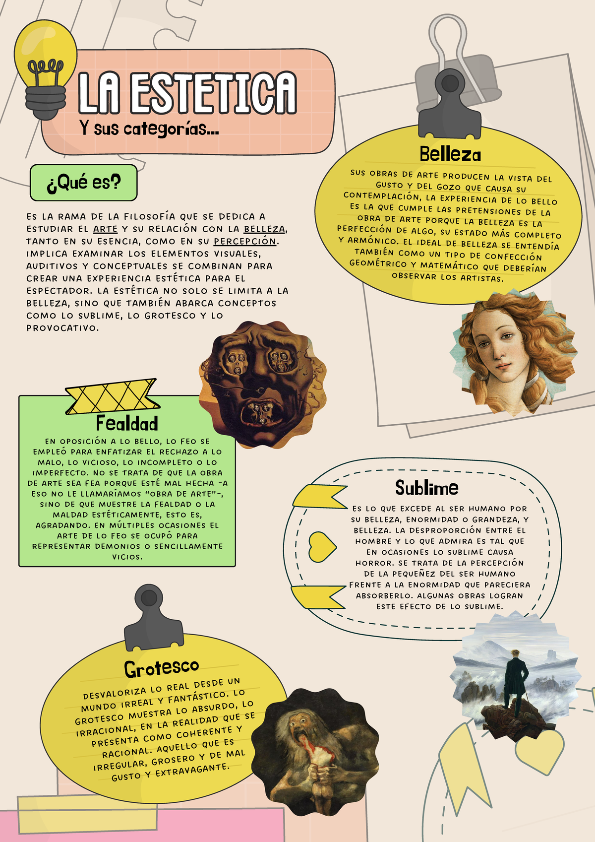 Estéticas del arte, sus categorias - ¿Qué es? LA ESTETICALA ESTETICA Y ...