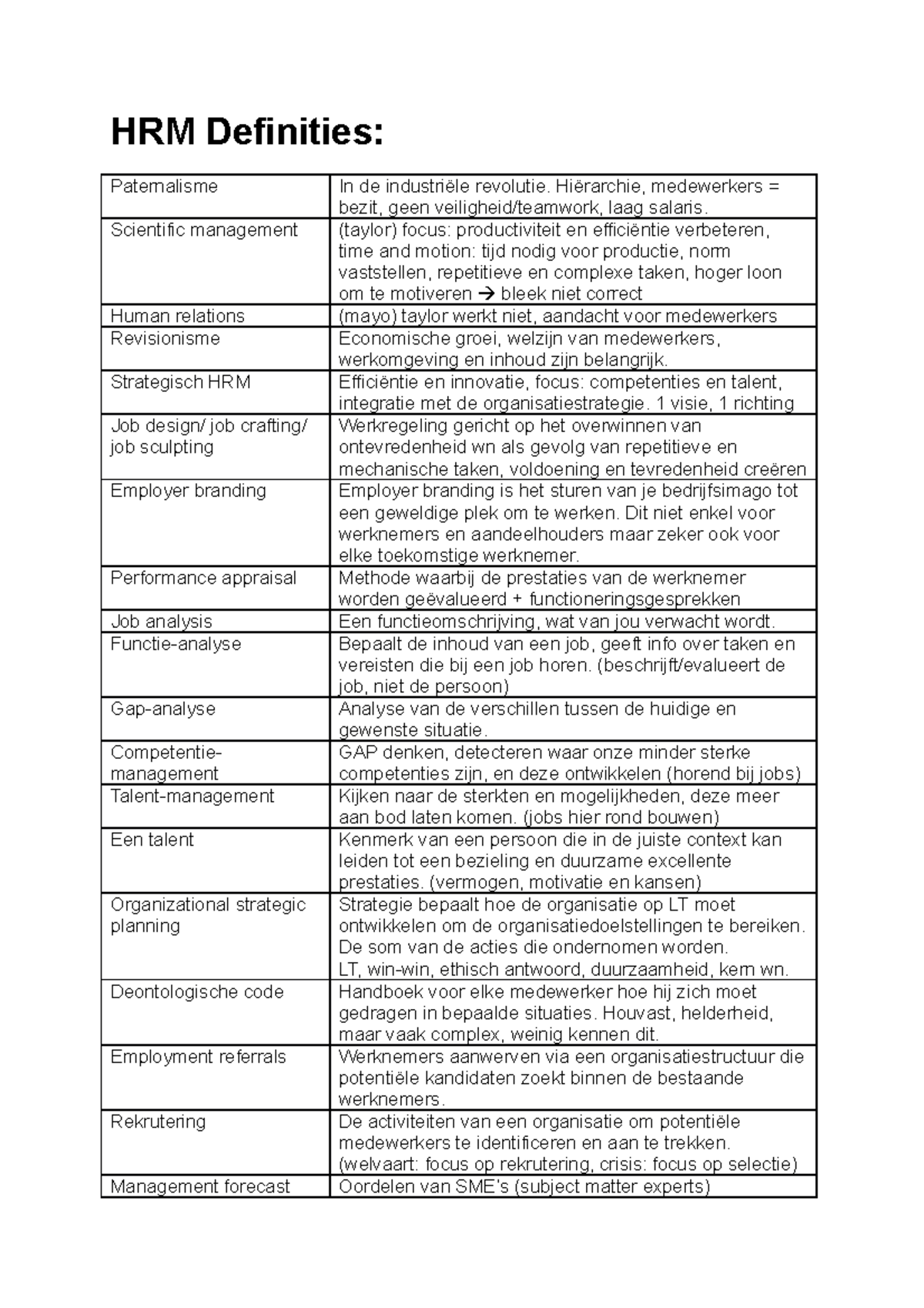 Hrm Definities - HRM Definities: Paternalisme Scientific management ...