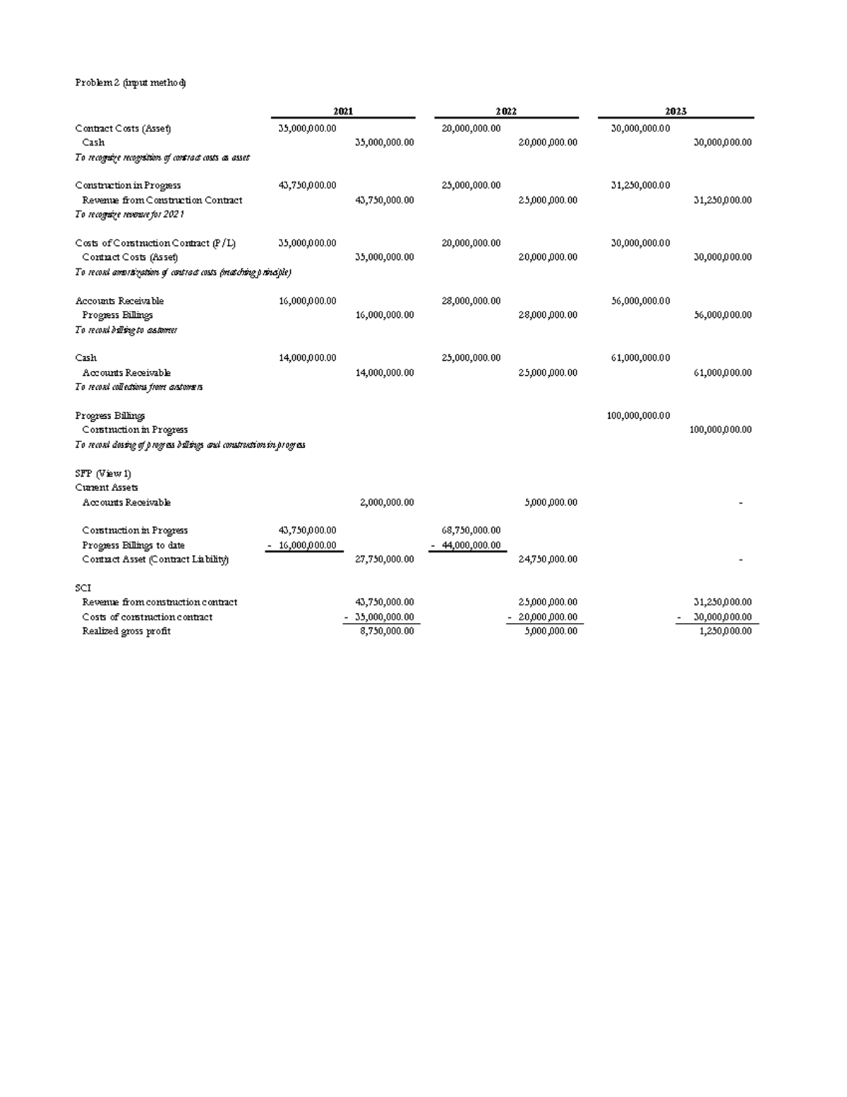 LTCC Problem 2 Complete Journal Entries - Problem 2 (input method ...