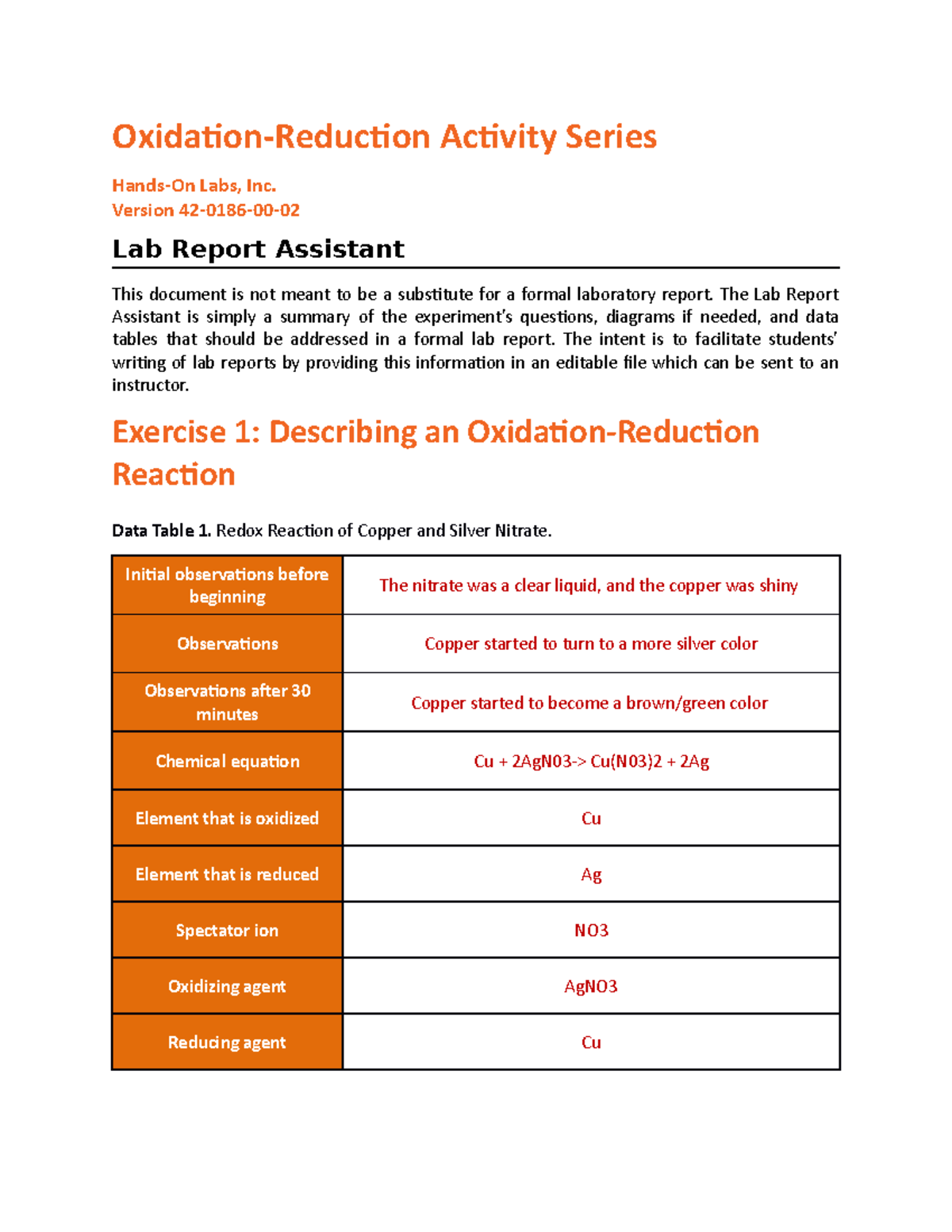 Oxidation-Reduction Activity Series, Lab Report Assistant - Oxidation ...
