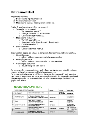Rode, gele zwarte wonden - Verschillende soorten wonden. Wat voor ...