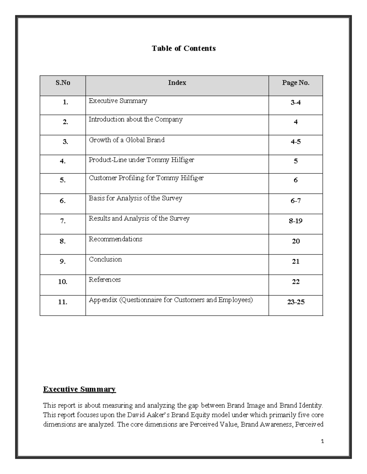 Brand Equity- David Akar Model - GAP Analysis - Table of Contents S ...