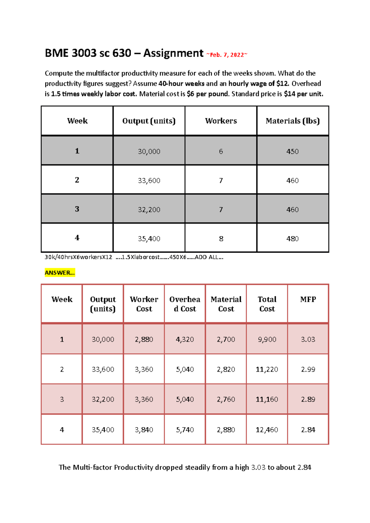 BME 3003 - Assignment (Feb - BME 3003 sc 630 – Assignment ~Feb. 7, 2022~ Compute the multifactor ...