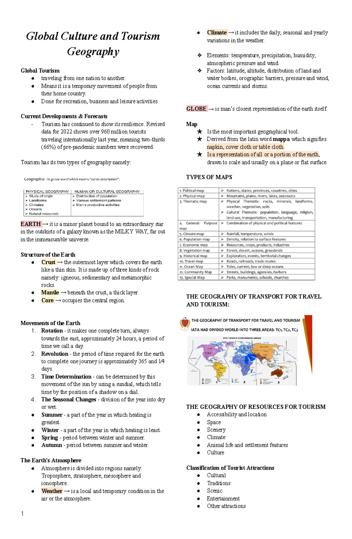 Copy of Global Culture Reviewer - Global Culture and Tourism Geography ...