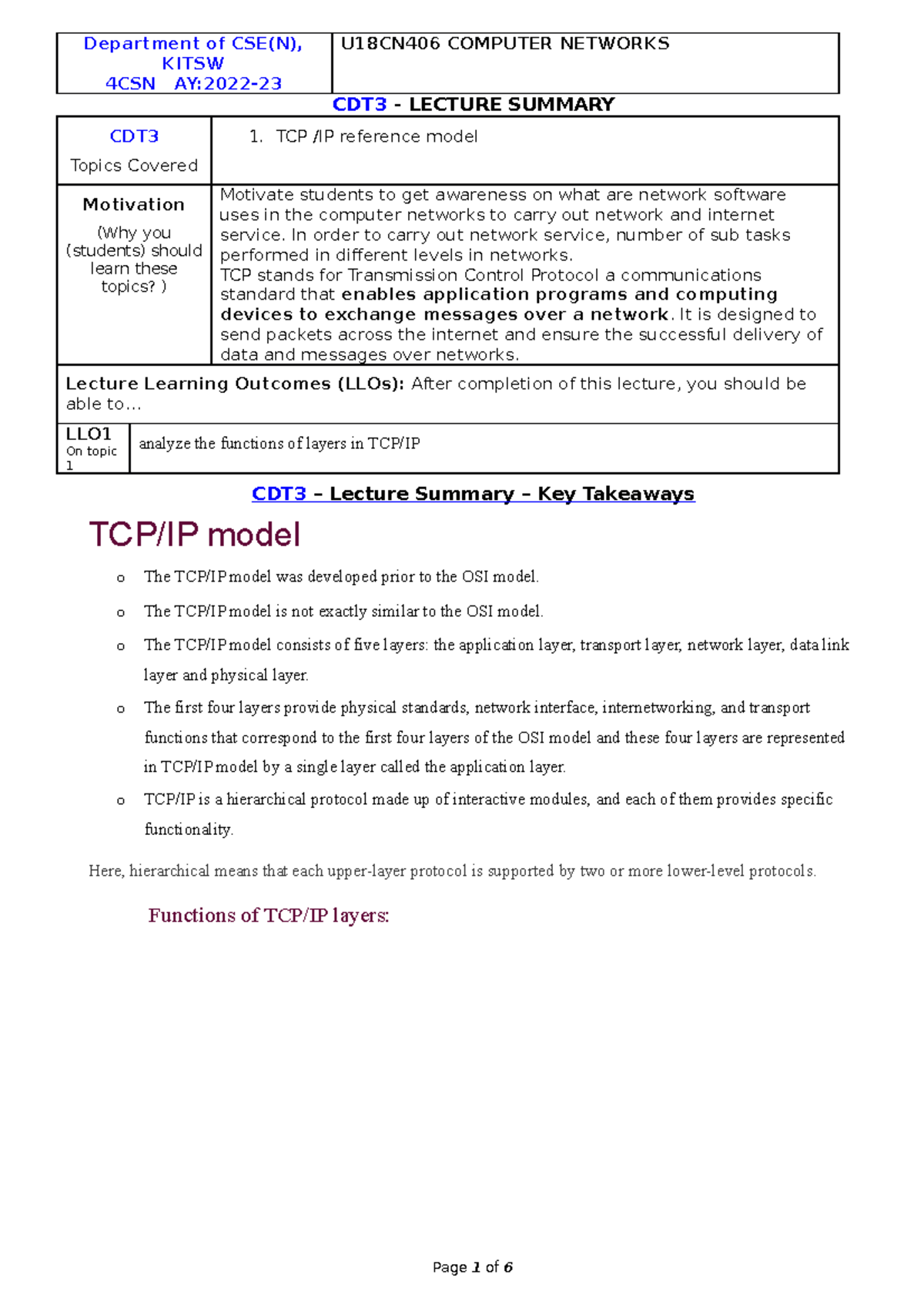 Cn Cdt3 Summary Kitsw 4csn Ay2022 Cdt3 Lecture Summary Cdt Topics Covered 1 Tcp Ip