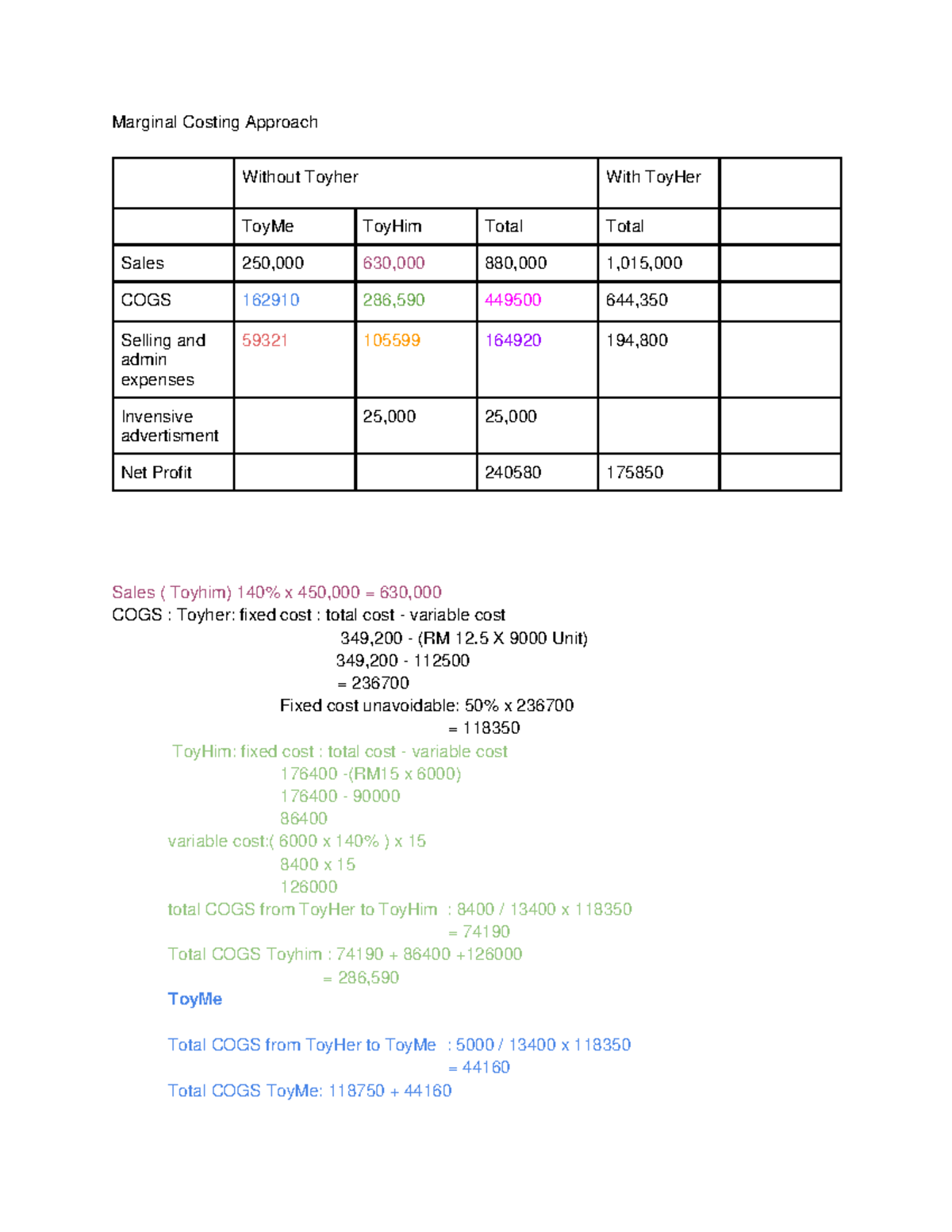 MAF Test 2 Jan 2021 - can be used for future references - Marginal ...