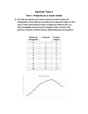 Diagramas bimanuales actuales Terminados - Resumen Método Actual ...