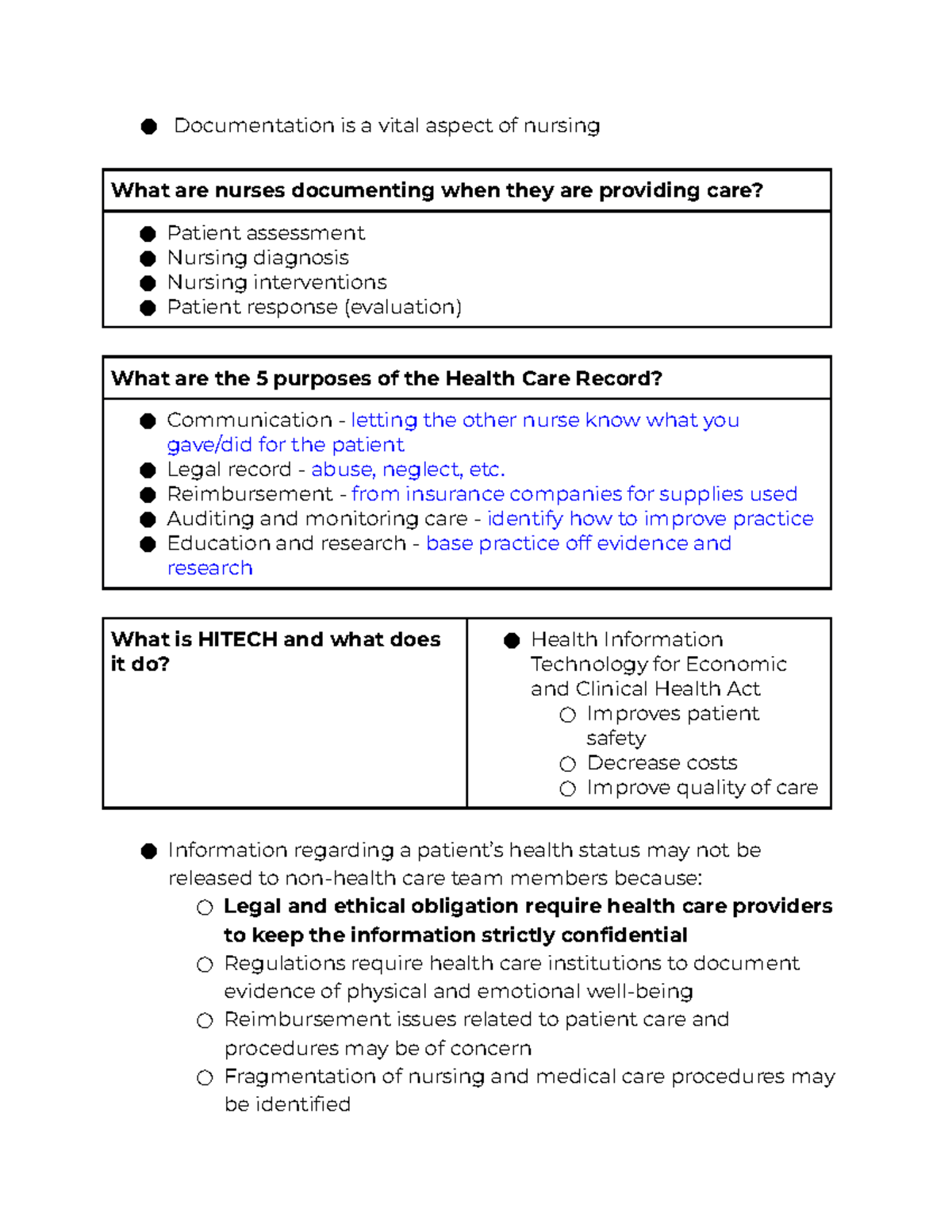 Chapter 26 - ch 26 - Documentation is a vital aspect of nursing What ...