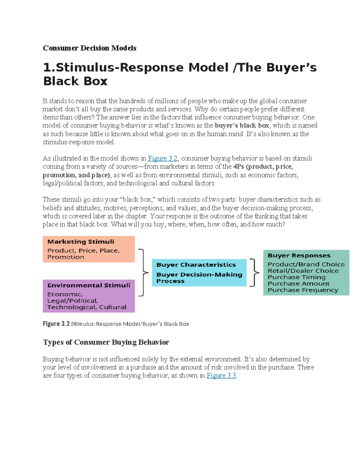 Consumer Decision making models -Explanation - Consumer Decision Models ...