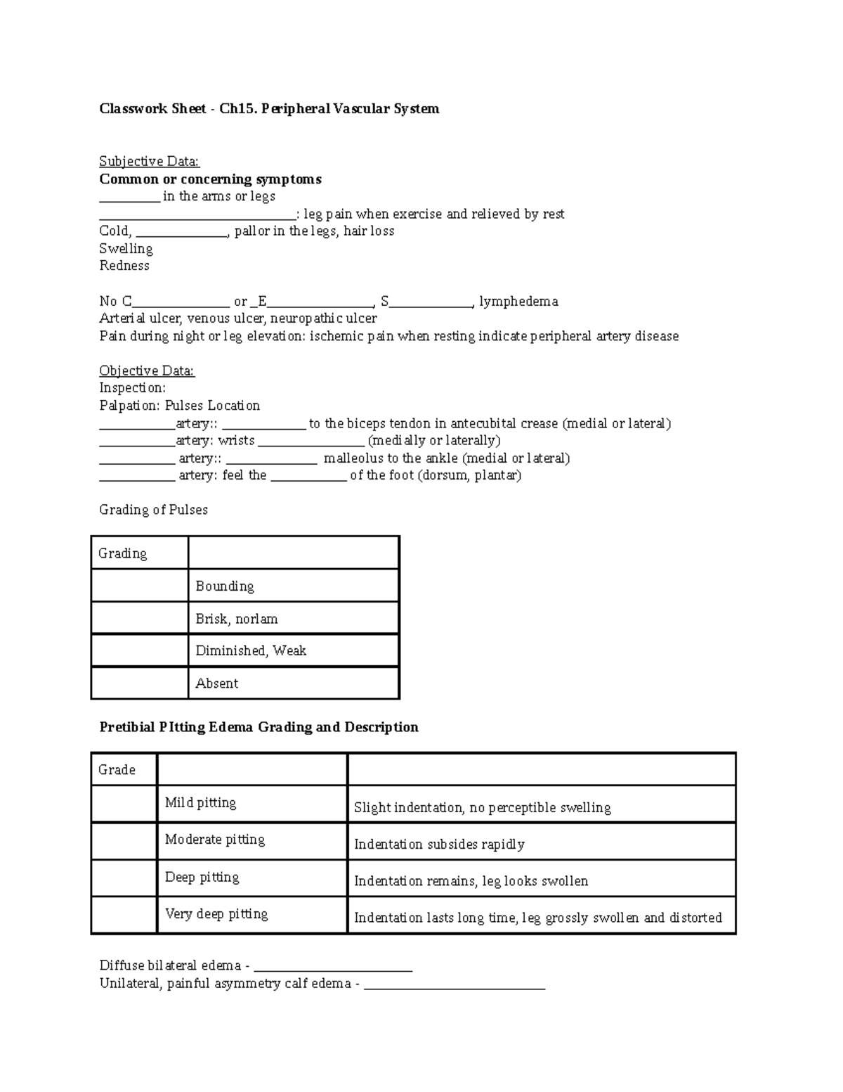 Class worksheet - PV - practice - Classwork Sheet - Ch15. Peripheral ...